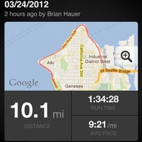 Alki Trail - West Seattle - 179 visitors