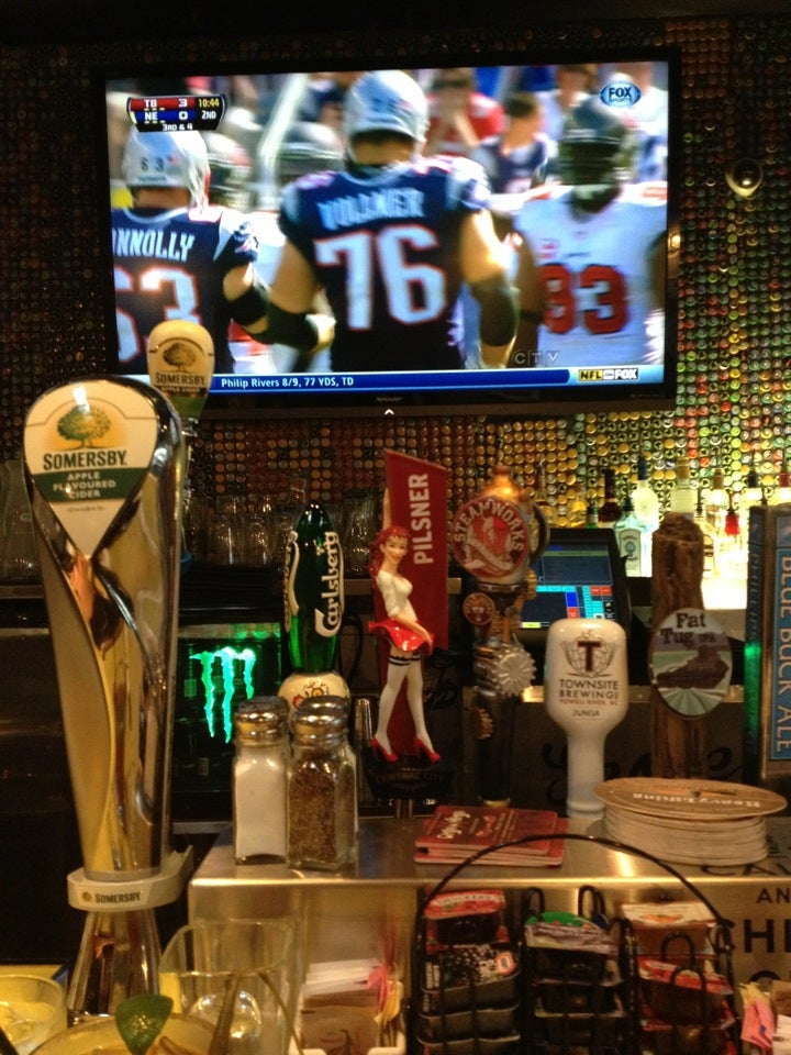 Vancouver Gay Bars 2020 - GayCities Vancouver